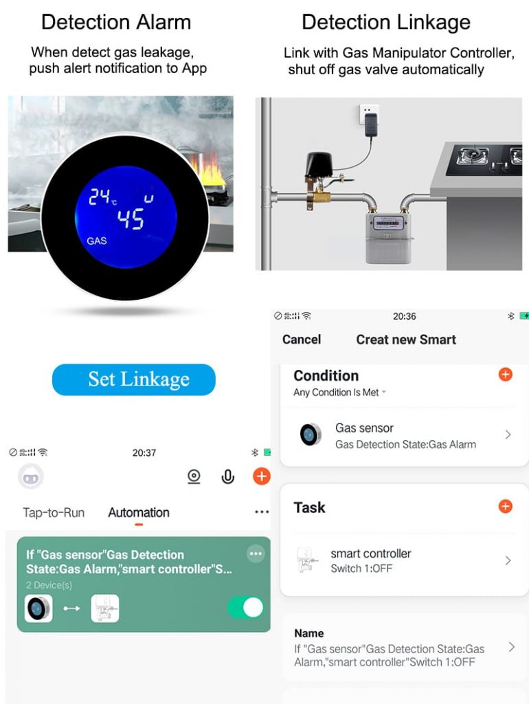 Wi-Fi Smart Gas Alarm Sensor | Minisim Smart Homes